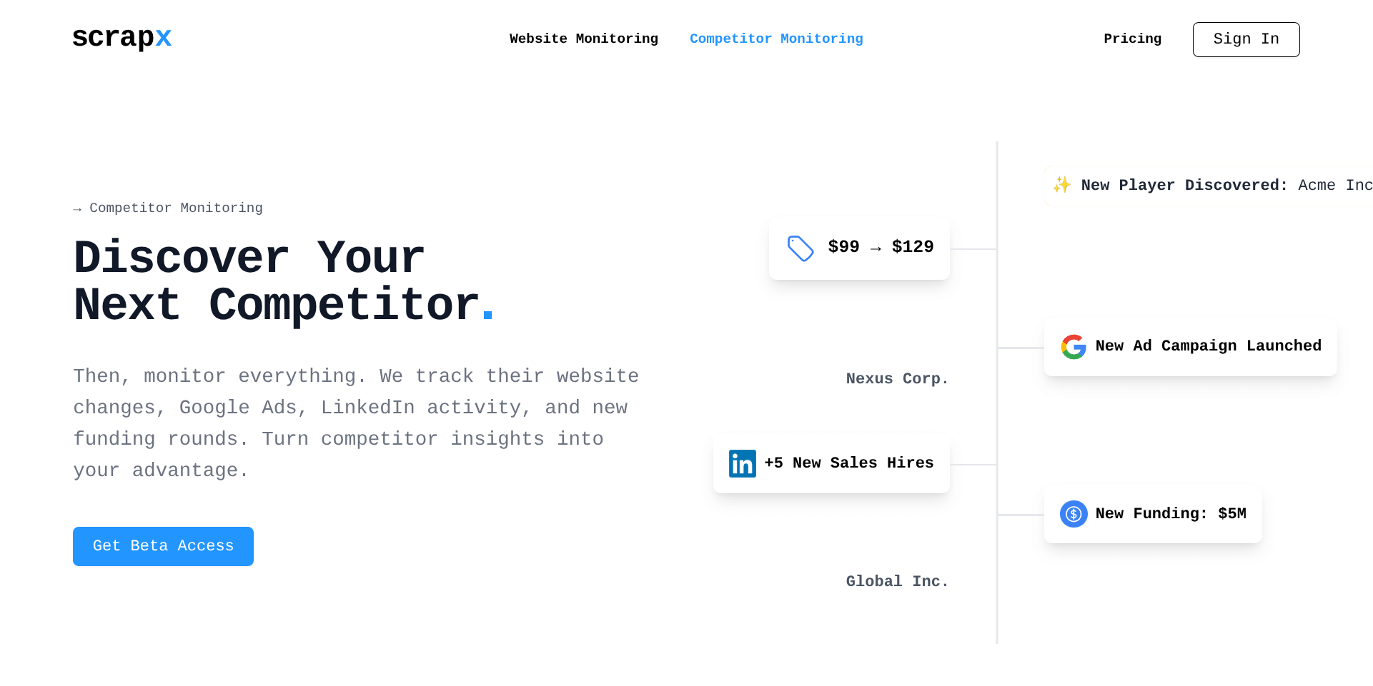 Exolyt Social Media Competitor Analysis Tool Exolyt Social Media Competitor Analysis Tool